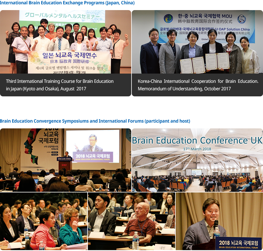 Global Cyber University